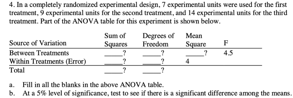 Solved Please explain to fill an Anova table with a | Chegg.com