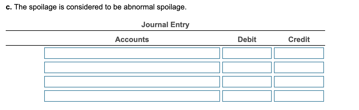 Solved a. The spoilage is related to a specific job.Paradise | Chegg.com
