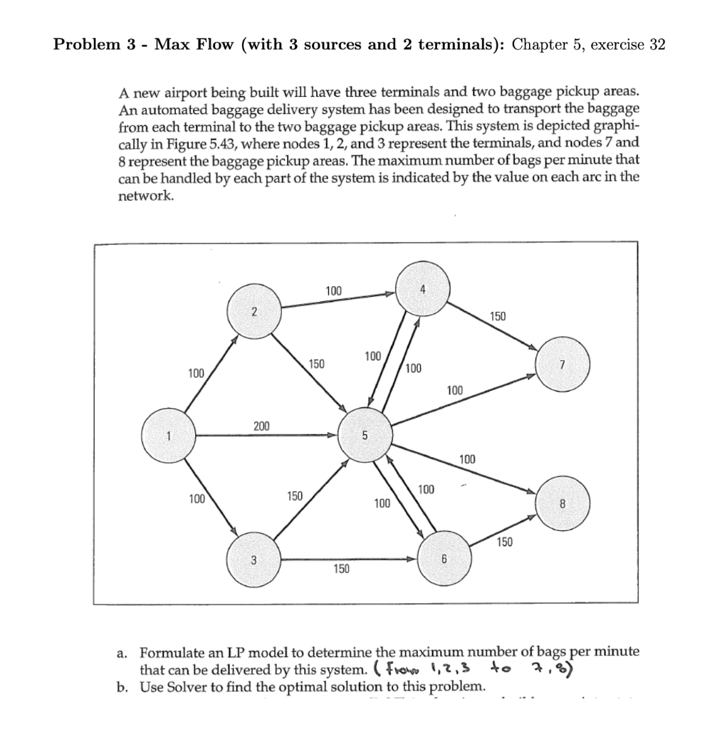 Solved Problem 3 - Max Flow (with 3 sources and 2 | Chegg.com