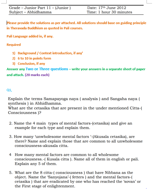 Solved Subject :Theravada Buddhism Topic : Adbhidhamma | Chegg.com