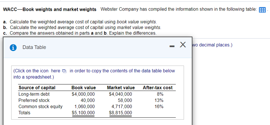 Solved WACC-Book weights and market weights Webster Company | Chegg.com