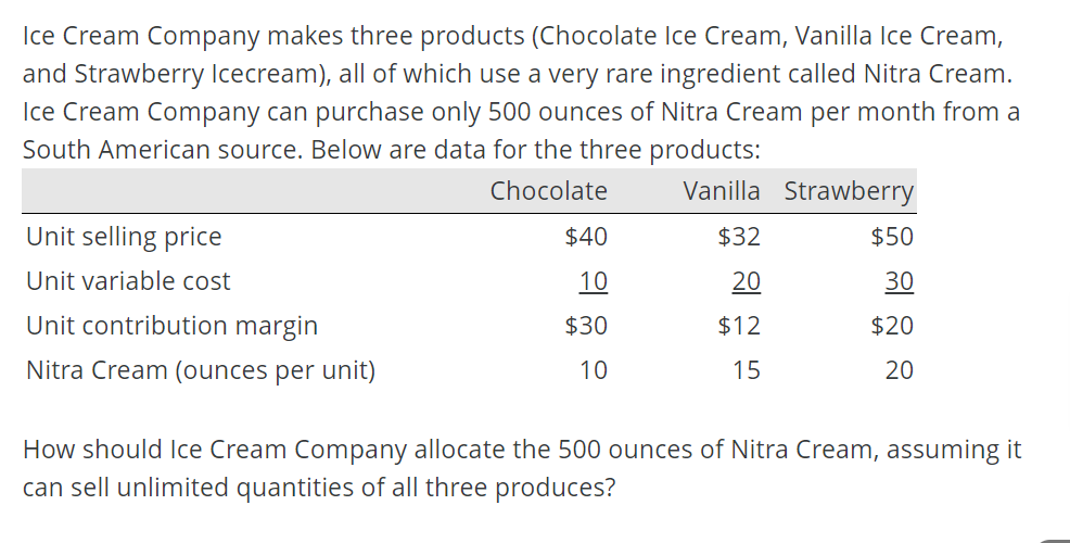 Solved Ice Cream Company makes three products (Chocolate Ice | Chegg.com