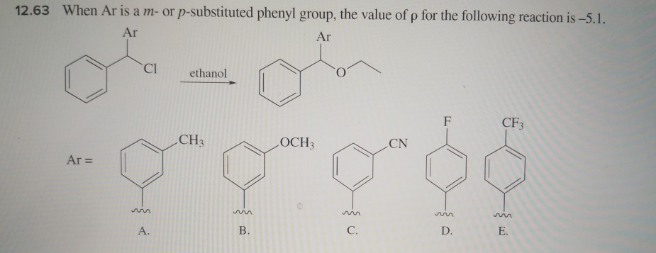 Phenyl Group