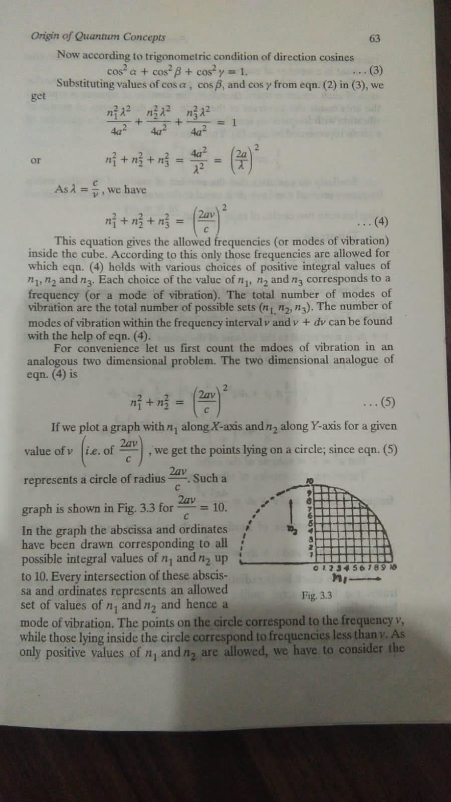 Solved Describe how classical approach failed to account for | Chegg.com