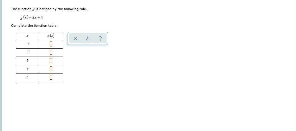 Solved The function g is defined by the following rule. | Chegg.com
