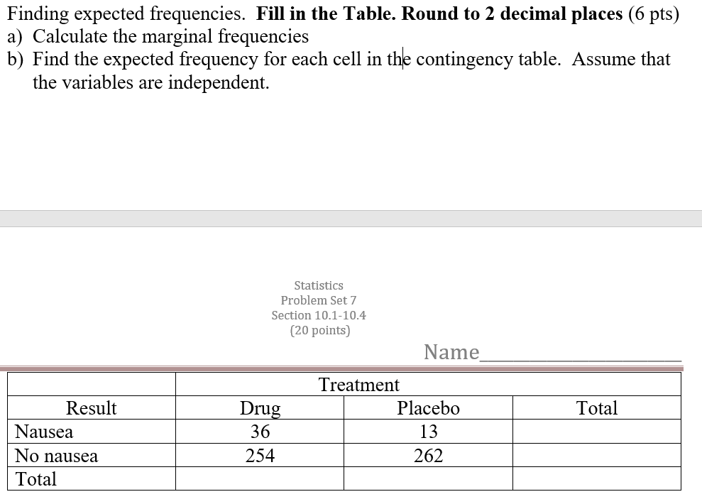 Solved Finding expected frequencies. Fill in the Table. | Chegg.com