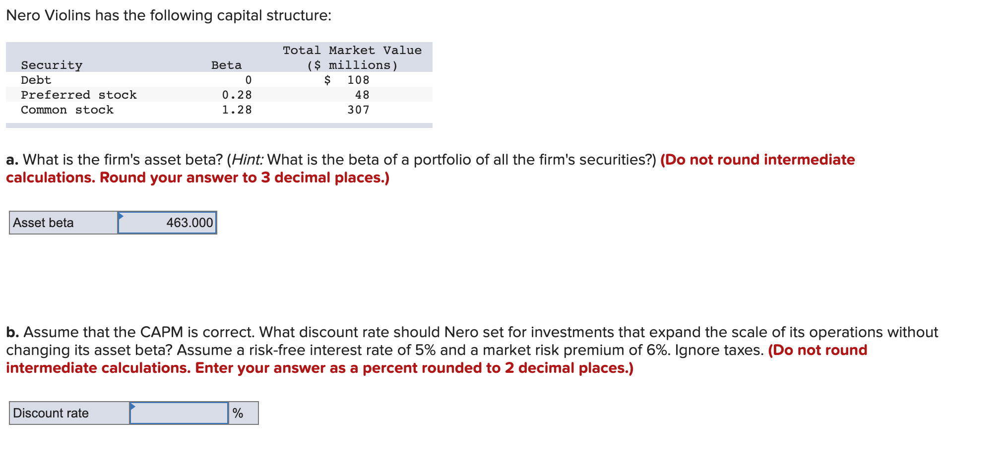 Solved Nero Violins has the following capital structure: a. | Chegg.com
