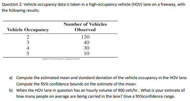 Solved Question 2: Vehicle occupancy data is taken in a | Chegg.com