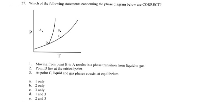 Solved Which of the following statements concerning the | Chegg.com