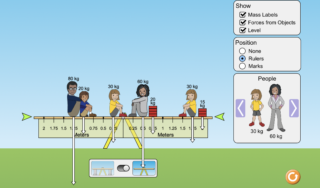 Solved Show Mass Labels Forces from Objects Level Position | Chegg.com