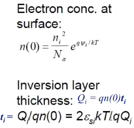 Solved At Ψs=2ΨB (at strong inversion condition) find n(0) | Chegg.com