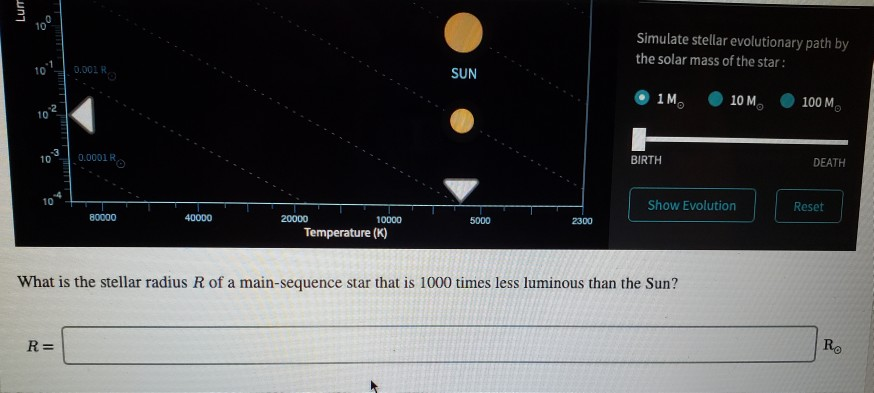 Solved Simulate stellar evolutionary path by the solar mass | Chegg.com