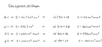 this is all the information that is given but I will | Chegg.com