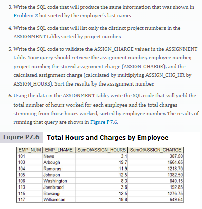 Solved The Ch07_ConstructCo database stores data for a | Chegg.com
