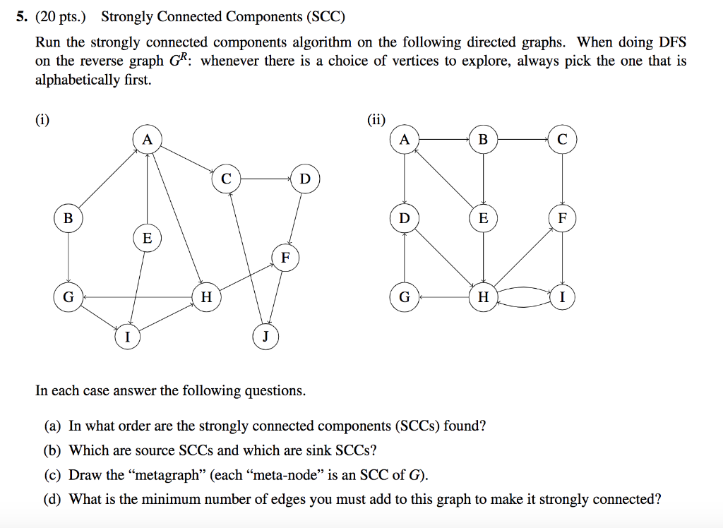 Solved 5. (20 pts.) Strongly Connected Components (SCC) Run | Chegg.com