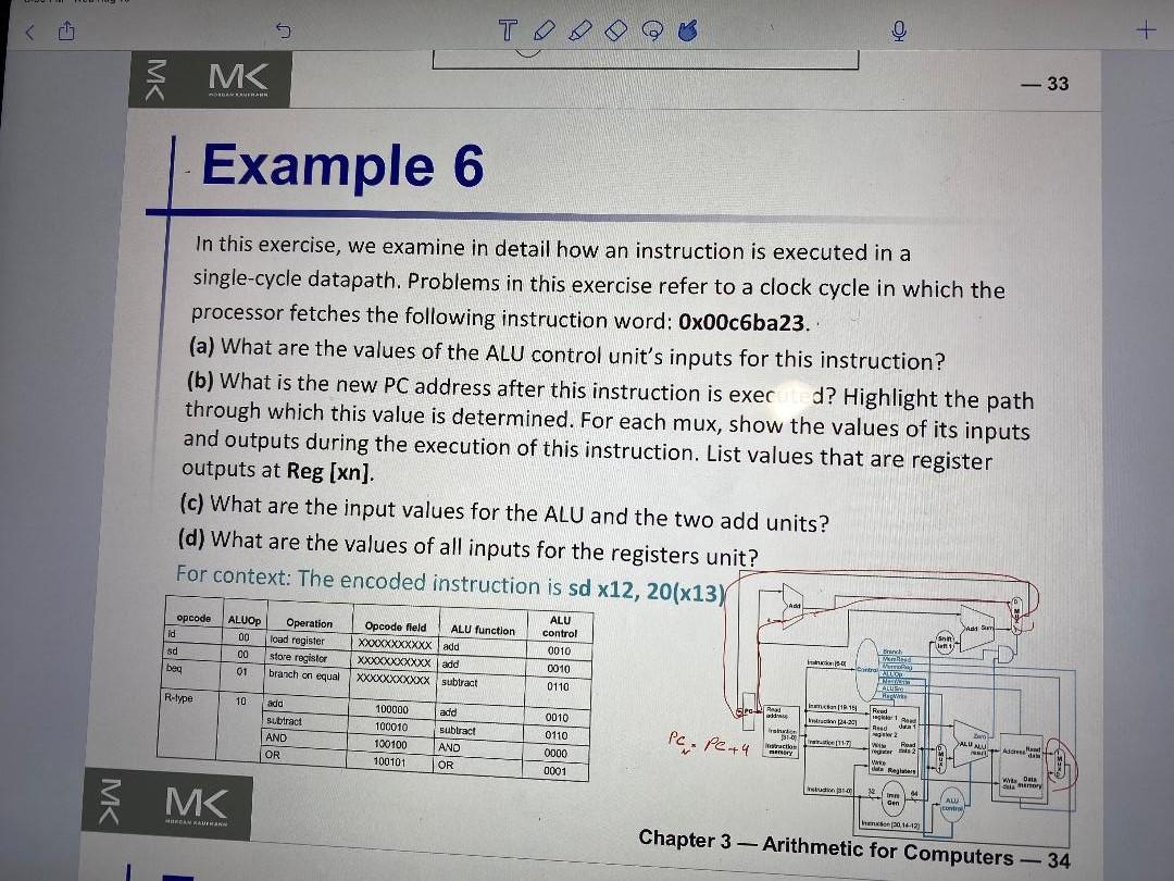 Solved In this exercise, we examine in detail how an | Chegg.com