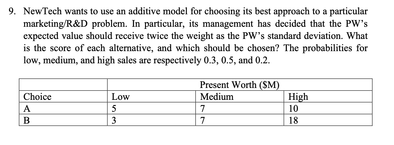 Solved NewTech wants to use an additive model for choosing | Chegg.com