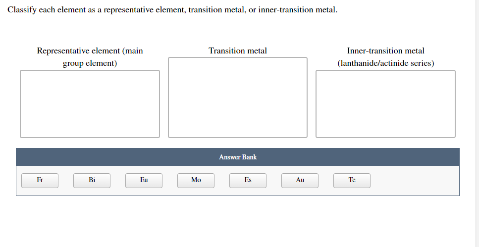 Solved Complete the electron configuration for Sb. electron | Chegg.com