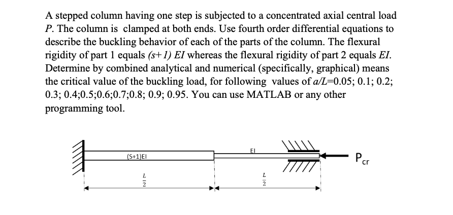 A stepped column having one step is subjected to a | Chegg.com