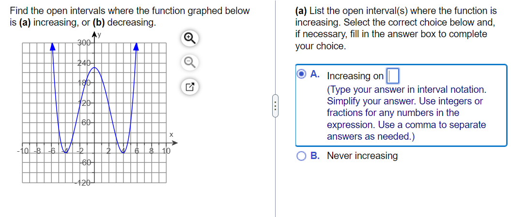 Solved Find the open intervals where the function graphed | Chegg.com