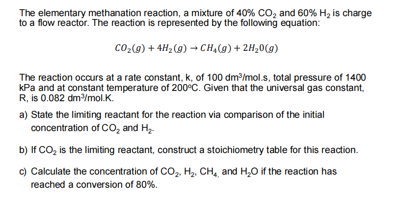 Solved The elementary methanation reaction, a mixture of 40% | Chegg.com