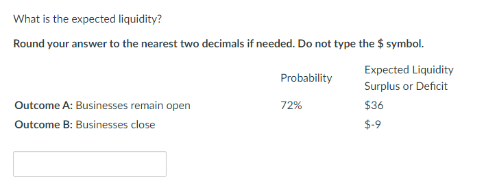 What is the expected liquidity? Round your answer to | Chegg.com