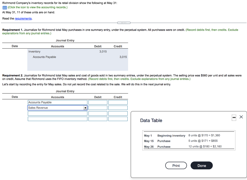 Solved Richmond Company's inventory records for its retail | Chegg.com