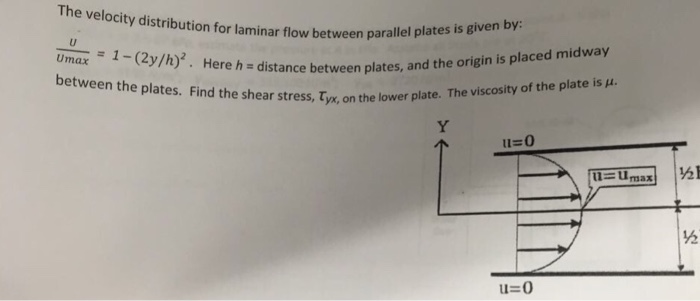Solved The velocity distribution for laminar flow between pa | Chegg.com