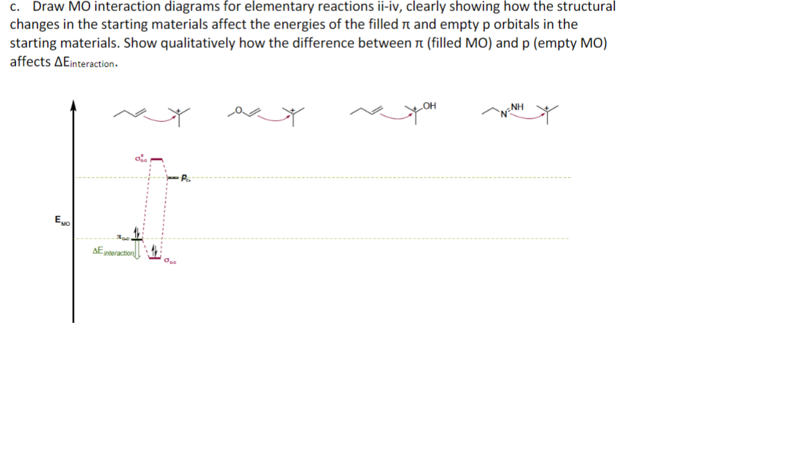 Solved c. Draw MO interaction diagrams for elementary | Chegg.com