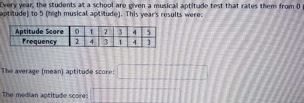 Solved Every year, the students at a school are given a | Chegg.com