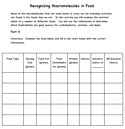 Solved Recognizing Macromolecules in Food Many of the | Chegg.com