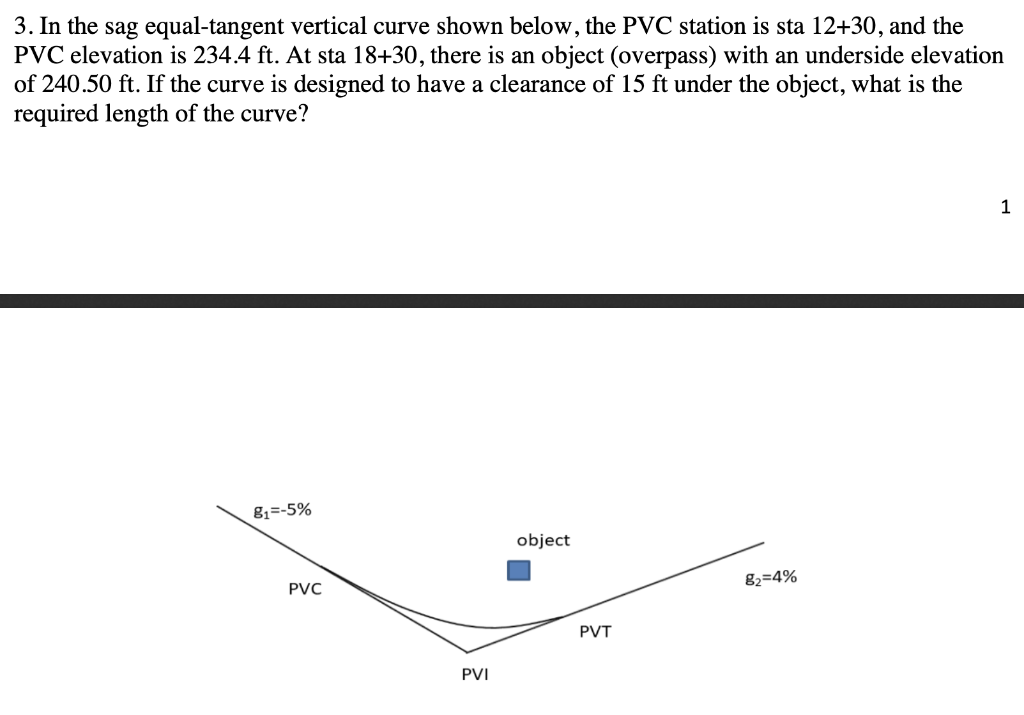 Solved 3. In the sag equal-tangent vertical curve shown | Chegg.com