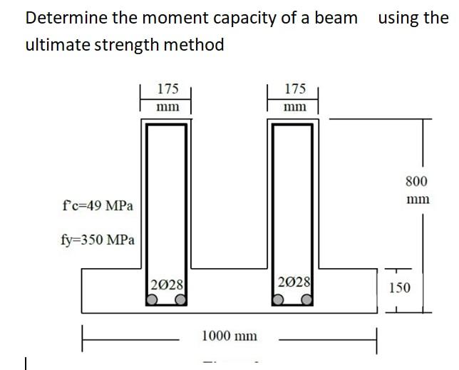 Solved using the Determine the moment capacity of a beam | Chegg.com
