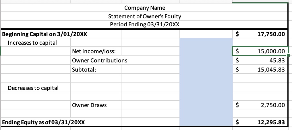 Overview In Milestone One, you completed the first | Chegg.com
