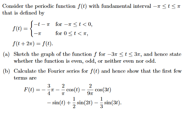 Solved **** -T = Consider the periodic function f(t) with | Chegg.com