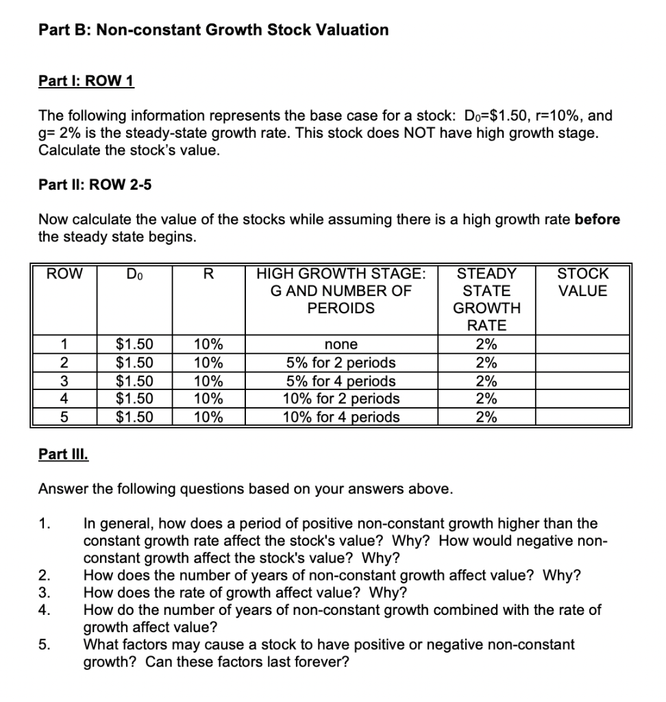 Solved Part A: Stock Valuation Relationships Calculate the | Chegg.com