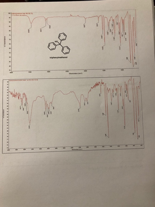 Solved orc 1649 cm-1 C-0 stretch of ketone os in e | Chegg.com