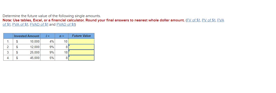 Solved Determine the future value of the following single | Chegg.com