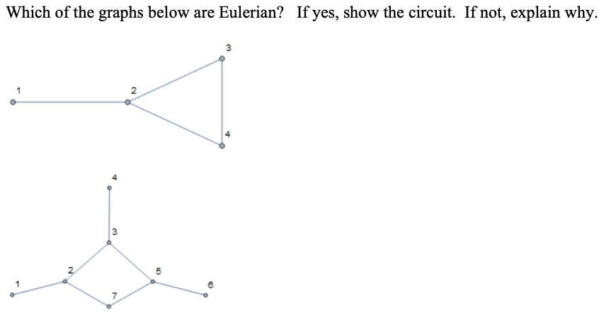 Solved Which of the graphs below are Eulerian? If yes, show | Chegg.com