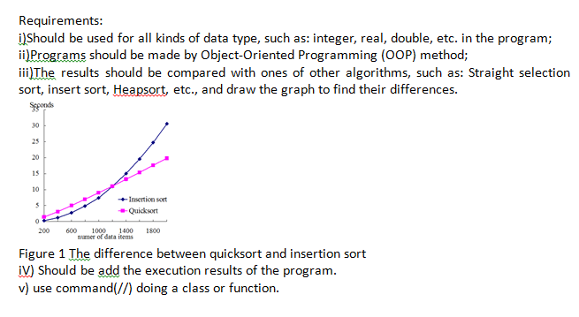 Solved NOTE: PLS Use C++ and ADD the EXECUTION RESULT . In | Chegg.com