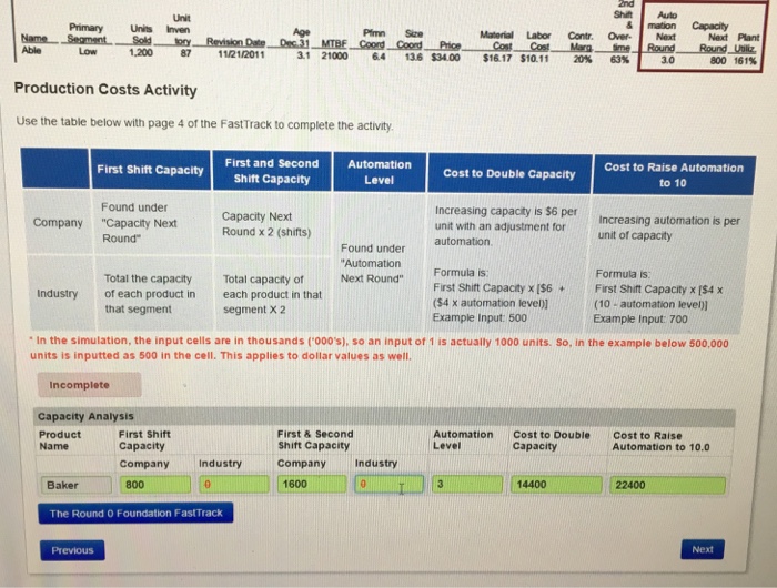 Production Costs Activity Use the table below with | Chegg.com