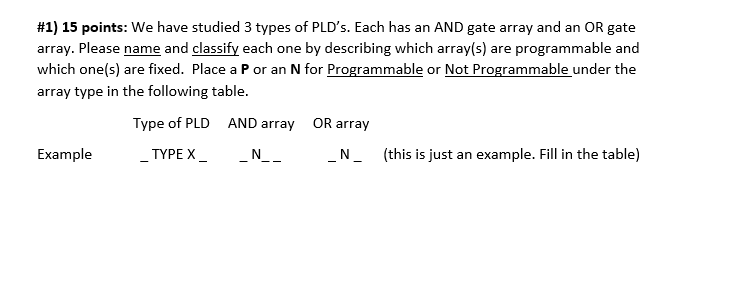 Solved #1) 15 points: We have studied 3 types of PLD's. Each | Chegg.com