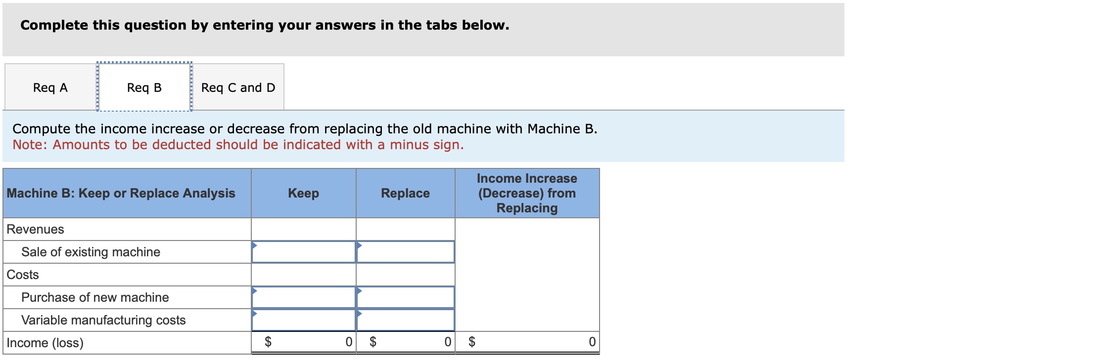 Solved Complete this question by entering your answers in | Chegg.com
