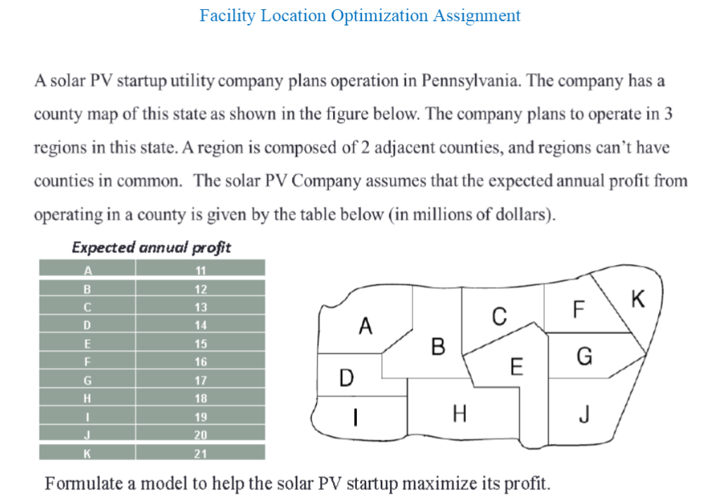 Solved Facility Location Optimization Assignment A solar PV | Chegg.com