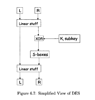 19.[12] Construct a linear approximation table | Chegg.com