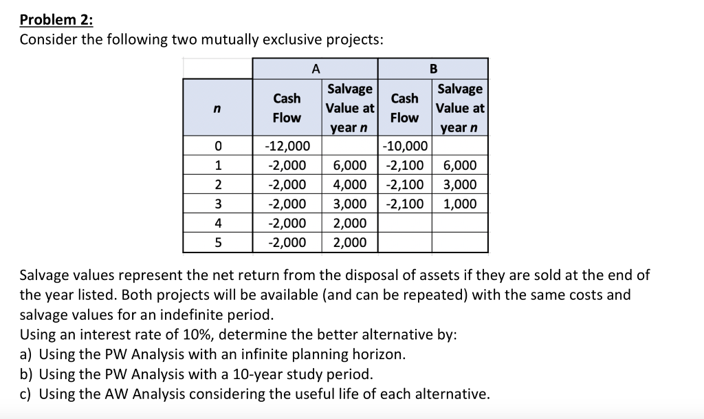 [Solved]: Problem 2: Consider the following two mutually e