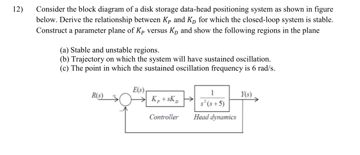 Solved Consider the block diagram of a disk storage | Chegg.com