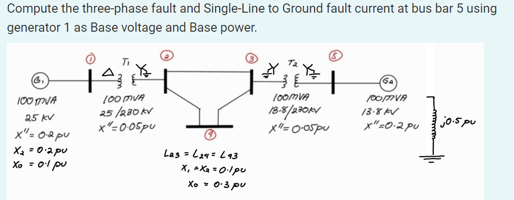 Solved Compute the three-phase fault and Single-Line to | Chegg.com