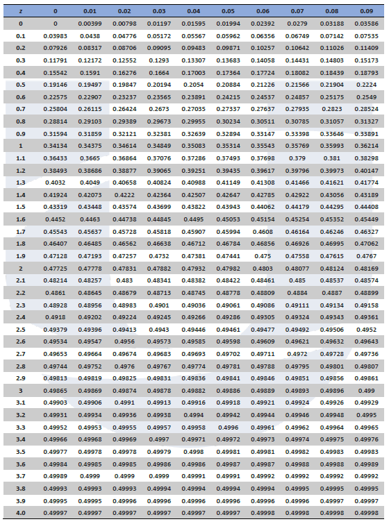 Solved Hi, I'm currently working on the below question, | Chegg.com