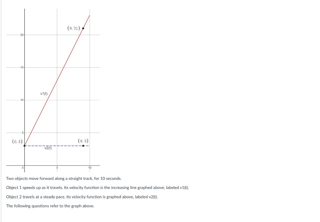 Solved Two objects move forward along a straight track, for | Chegg.com